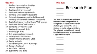 Developing a Research Plan | PDF
