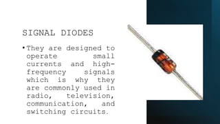 Lecture-Ddddddddddddsdasdsaddsiodes.pptx