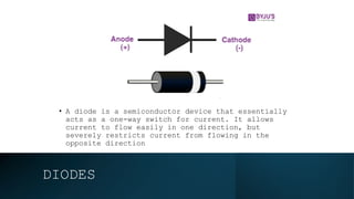 Lecture-Ddddddddddddsdasdsaddsiodes.pptx