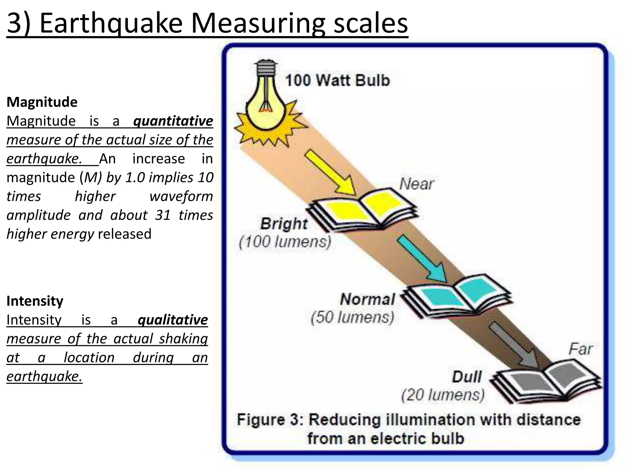 Lecture earthquake-1 | PPTX