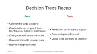 lecture-ensembling-techniques.pdf
