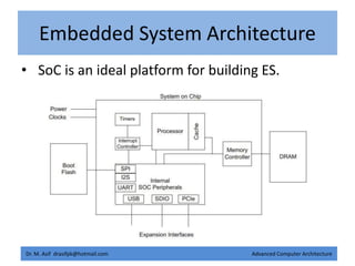 Embedded Platform Architecture - I | PPT