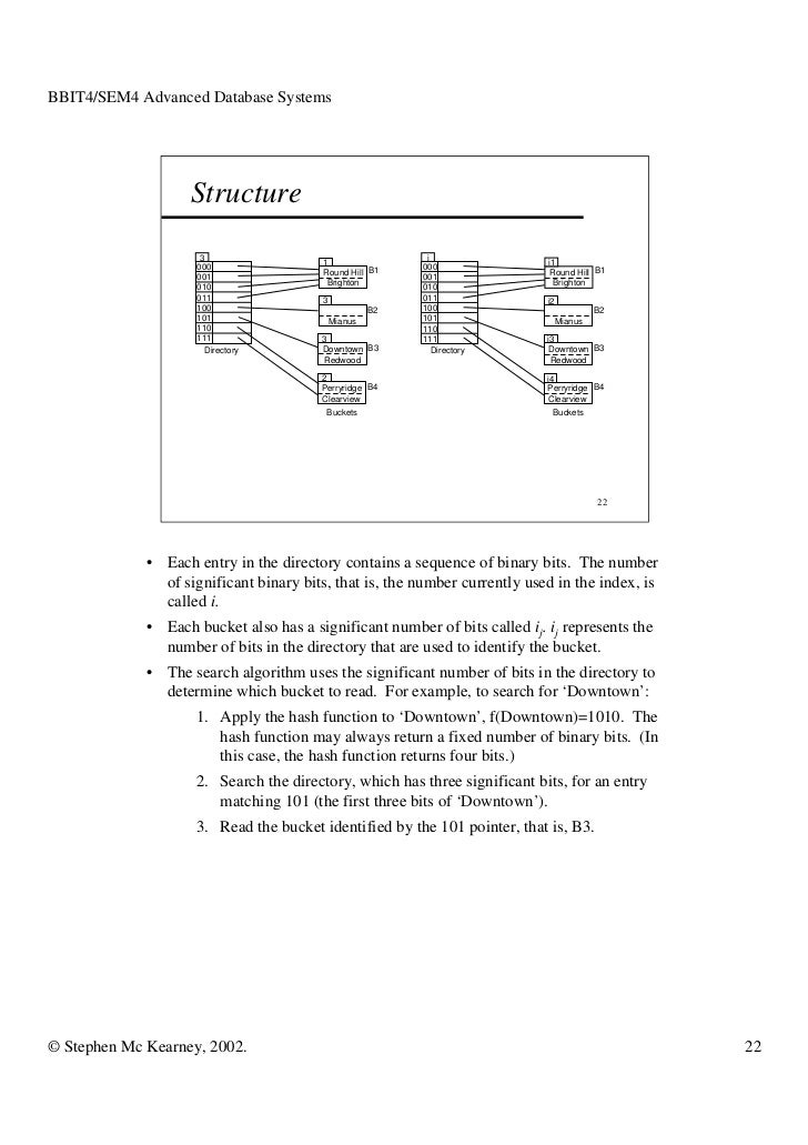 Lectureextendiblehashing