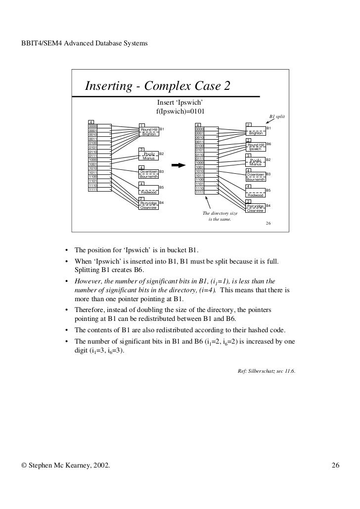 Lectureextendiblehashing