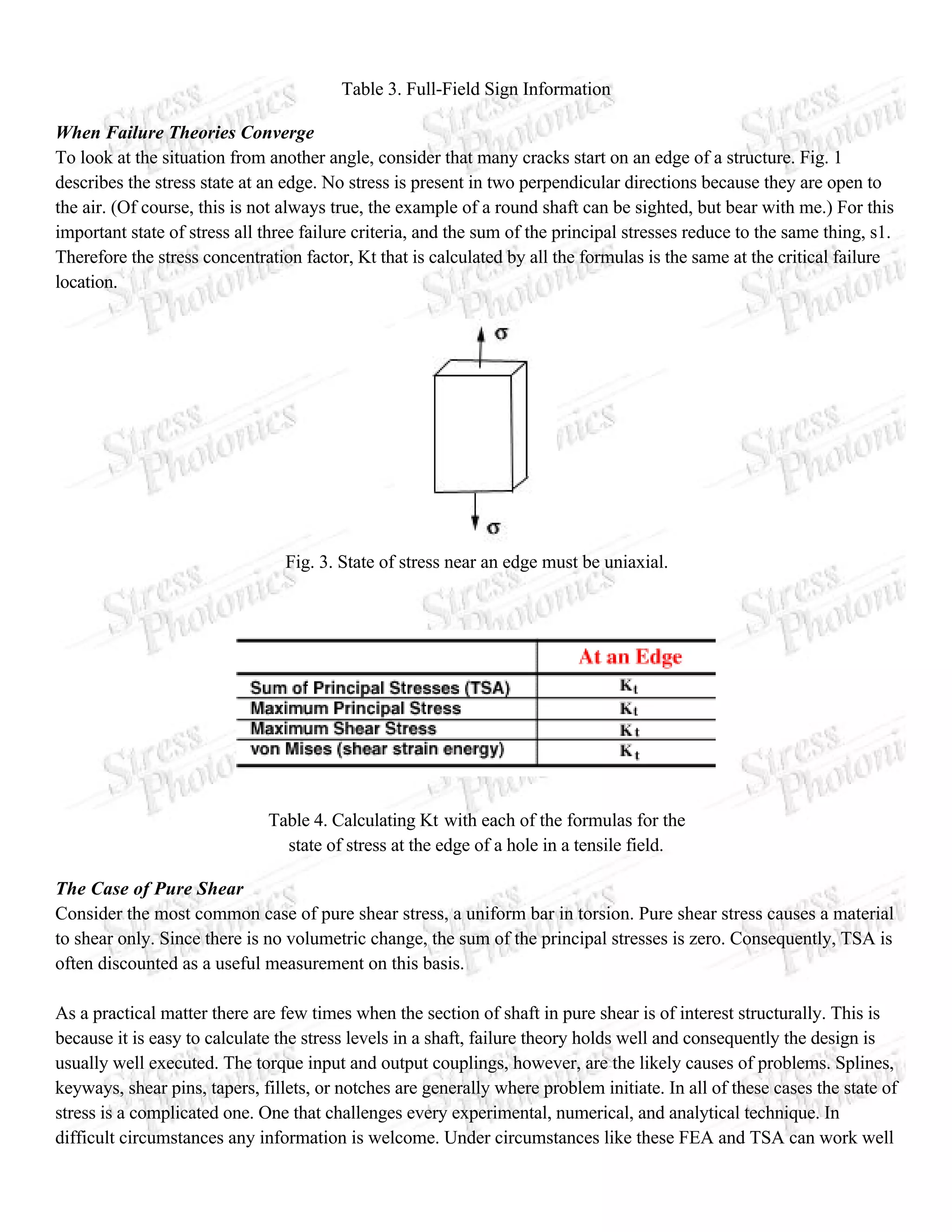 Lecture failure criteria | PDF
