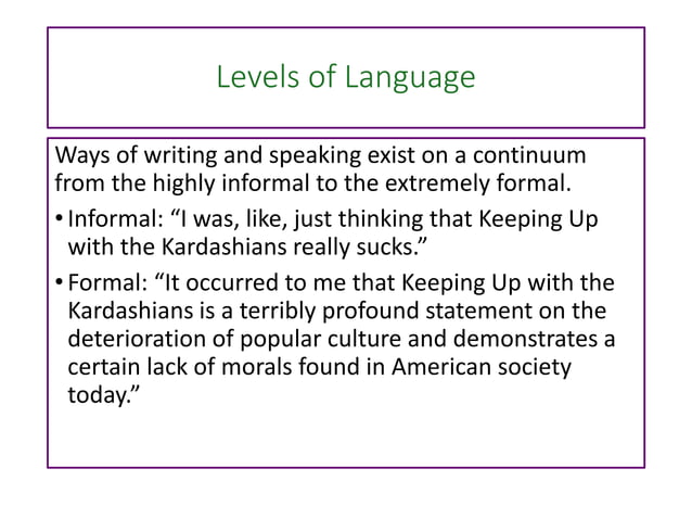 Finding Your Voice: Formal vs Informal Language | PPT