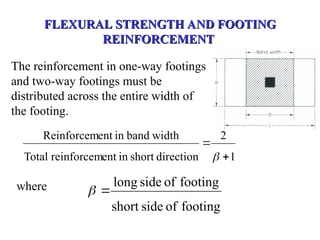 Lecture-------Footing Design28-12-16.ppt
