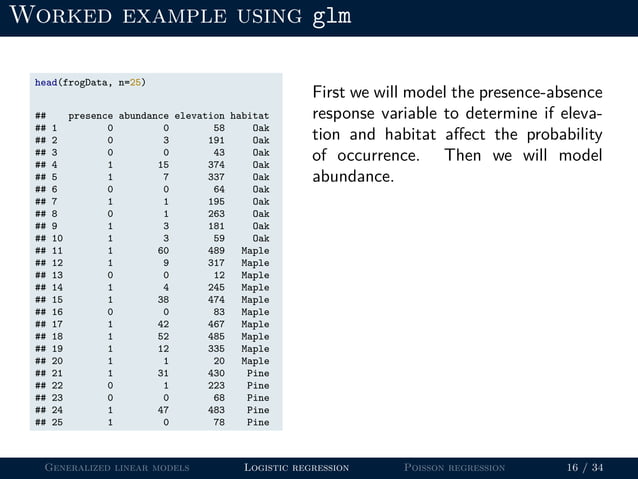 Introduction to Generalized Linear Models | PDF