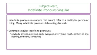Subject-Verb Agreement | PPT