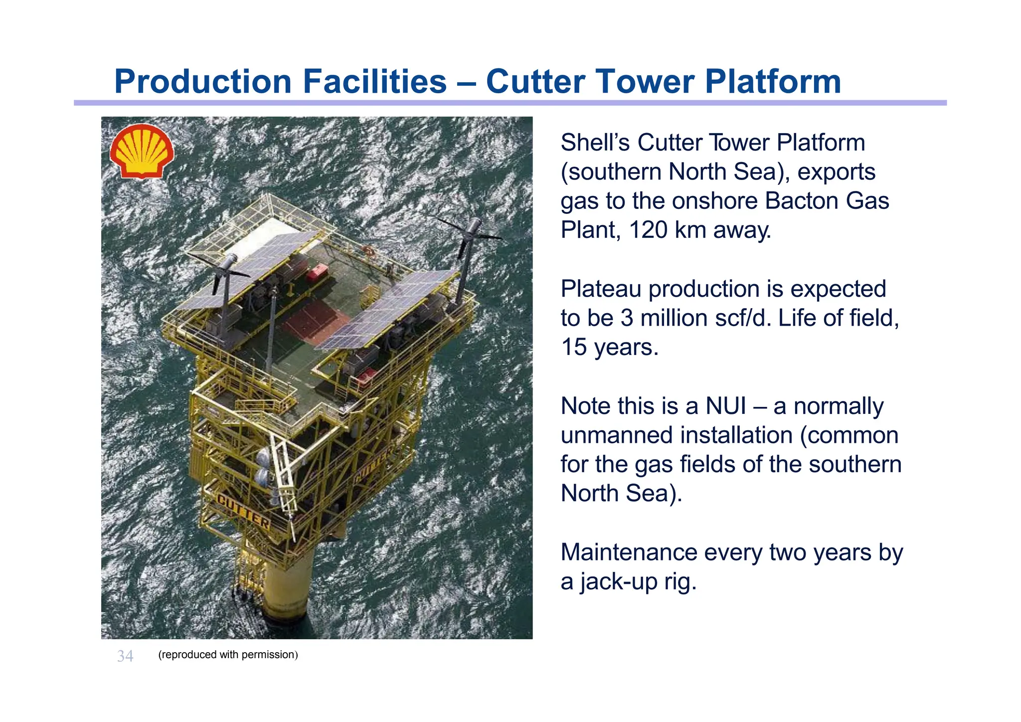 Lecture - Hydrocabon feld processinf overview.pdf