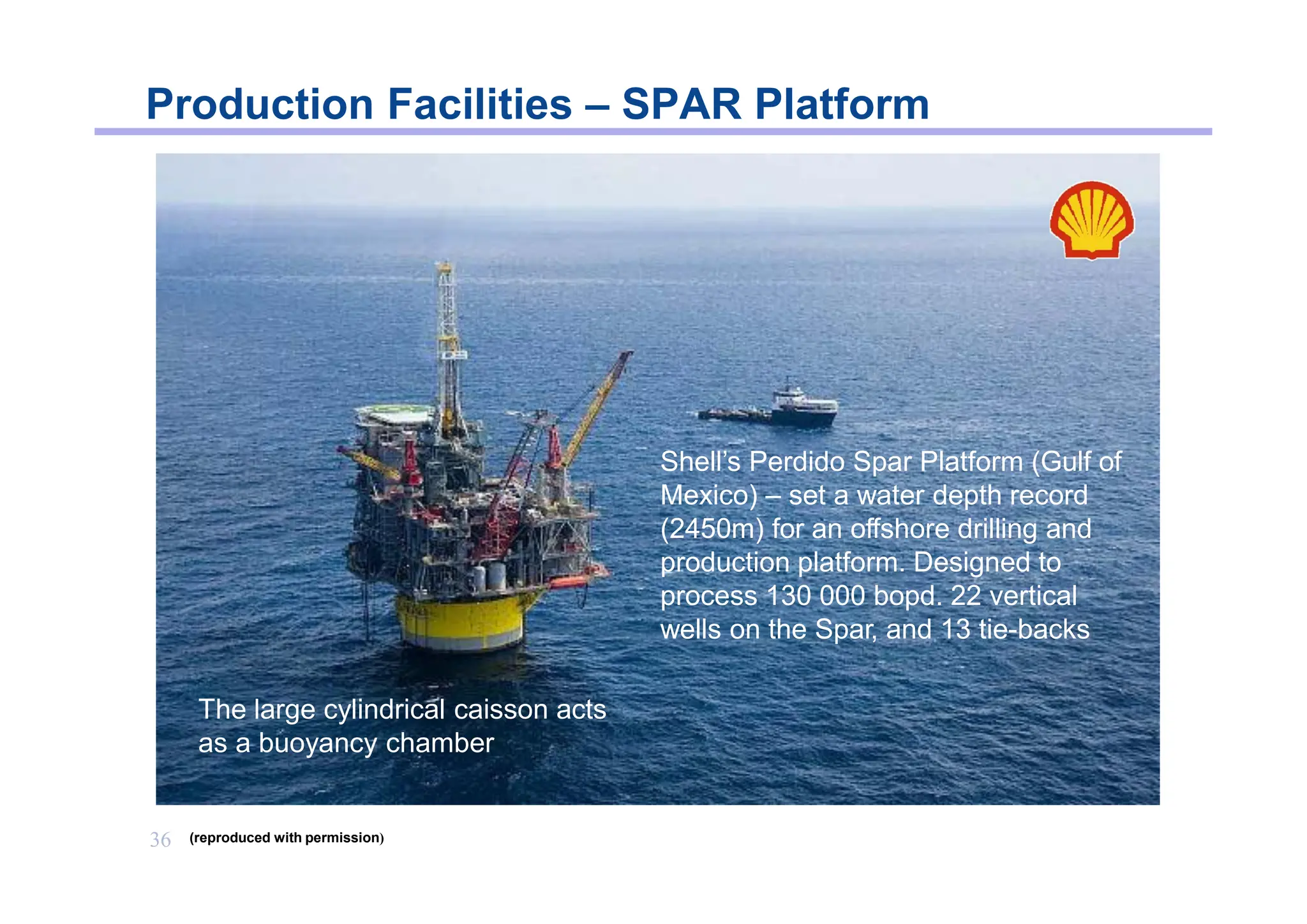 Lecture - Hydrocabon feld processinf overview.pdf