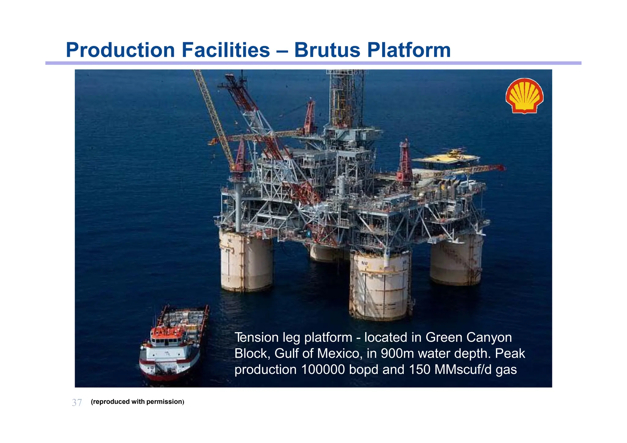 Lecture - Hydrocabon feld processinf overview.pdf