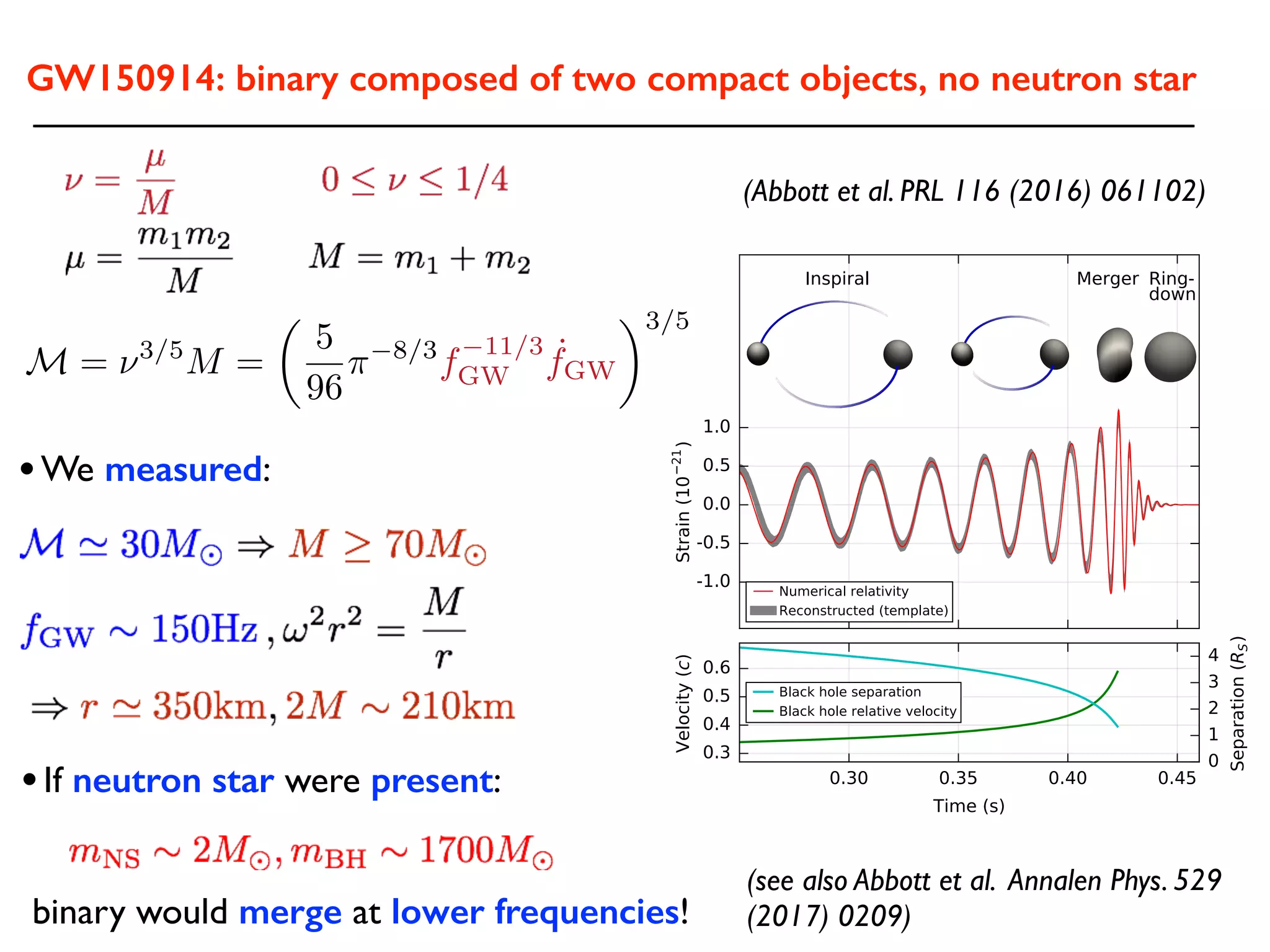 The Analytical/Numerical Relativity Interface behind Gravitational Waves: Lecture I - Alessandra ...