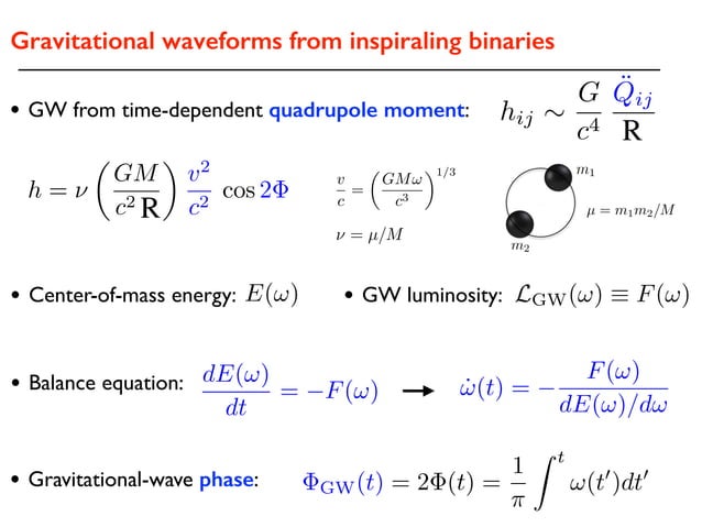 The Analytical Numerical Relativity Interface Behind Gravitational Waves Lecture I Alessandra