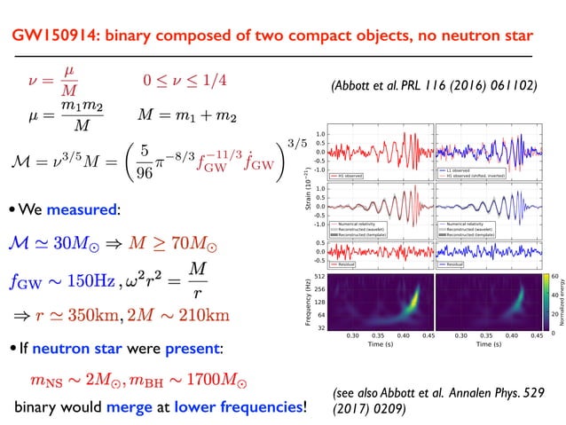 The Analytical/Numerical Relativity Interface behind Gravitational Waves: Lecture I - Alessandra ...