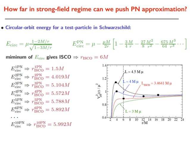 The Analytical/Numerical Relativity Interface behind Gravitational Waves: Lecture I - Alessandra ...