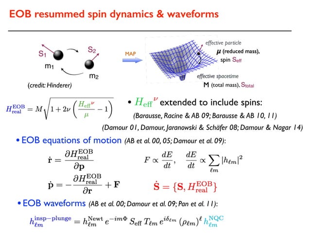 The Analytical/Numerical Relativity Interface behind Gravitational Waves: Lecture I - Alessandra ...