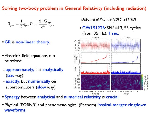 The Analytical/Numerical Relativity Interface behind Gravitational ...