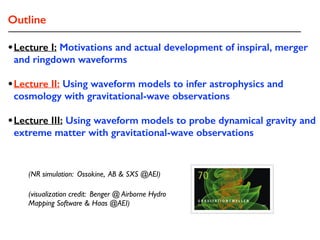 The Analytical/Numerical Relativity Interface behind Gravitational ...