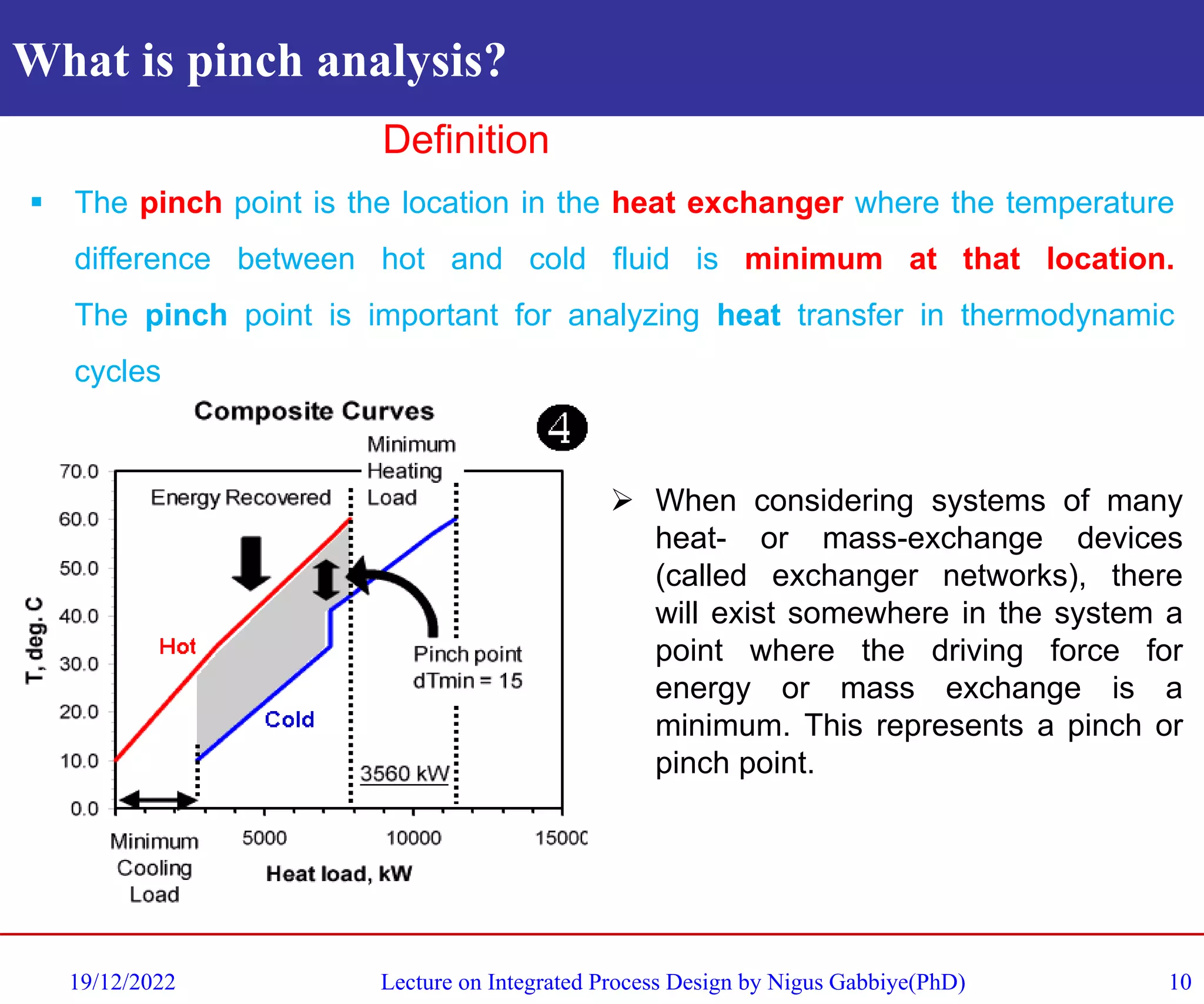 Lecture-III Basics of Pinch Analysis.pdf