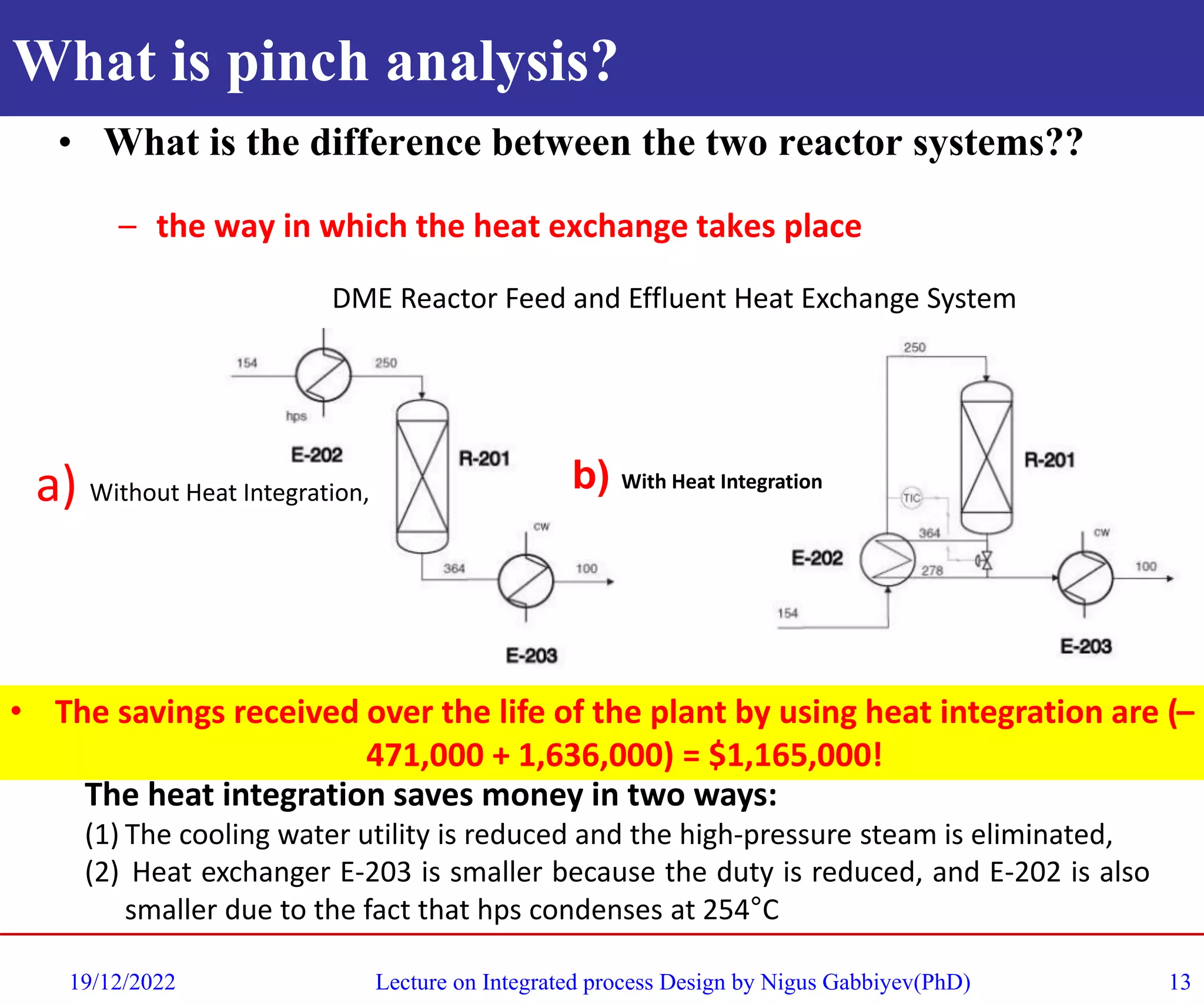 Lecture-III Basics of Pinch Analysis.pdf