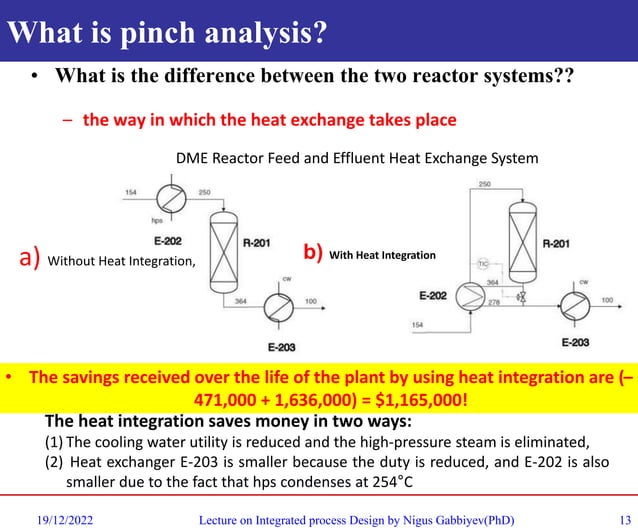 Lecture-III Basics of Pinch Analysis.pdf