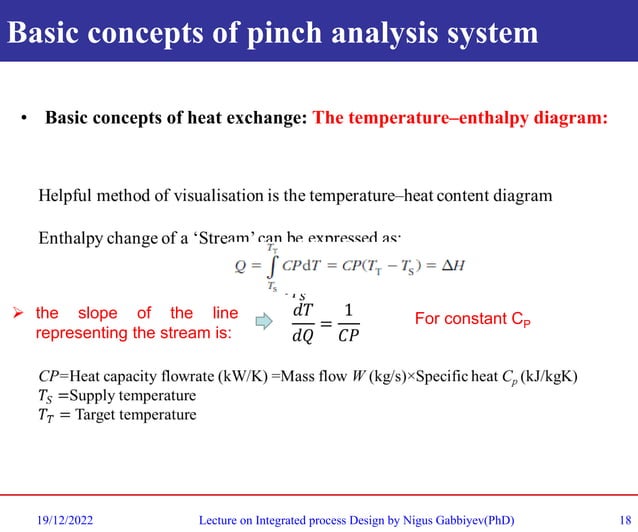 Lecture-III Basics of Pinch Analysis.pdf