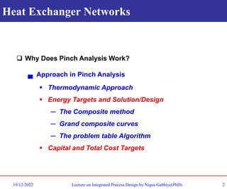 Lecture-III Basics of Pinch Analysis.pdf