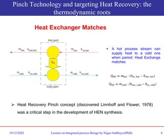 Lecture-III Basics of Pinch Analysis.pdf