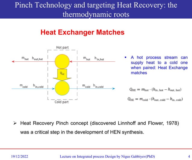 Lecture-III Basics of Pinch Analysis.pdf