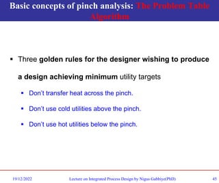 Lecture-III Basics of Pinch Analysis.pdf