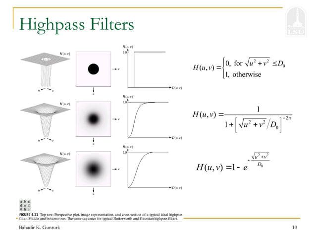 Lecture - Image Enhancement (frequency domain).ppt