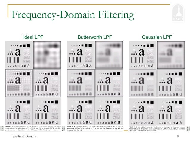 Lecture - Image Enhancement (frequency domain).ppt