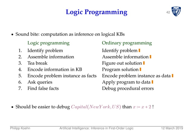 lecture-inference-in-first-order-logic.pdf