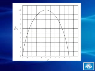 Lecture Info Theory | PDF | Computer Networking | Computing