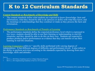 Lecture-Intro about Curriculum and Instruction | PPT