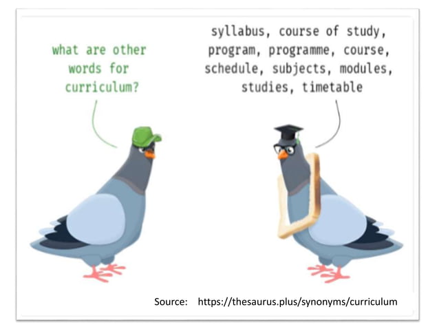 Lecture-Intro about Curriculum and Instruction | PPT
