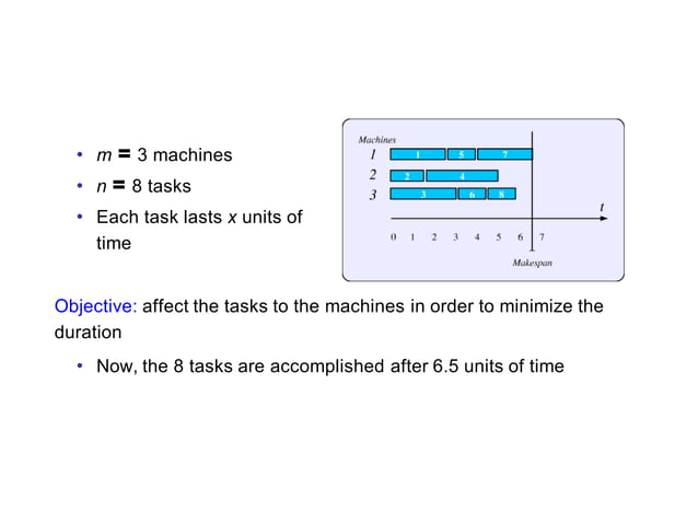 Lecture - Linear Programming.pdf