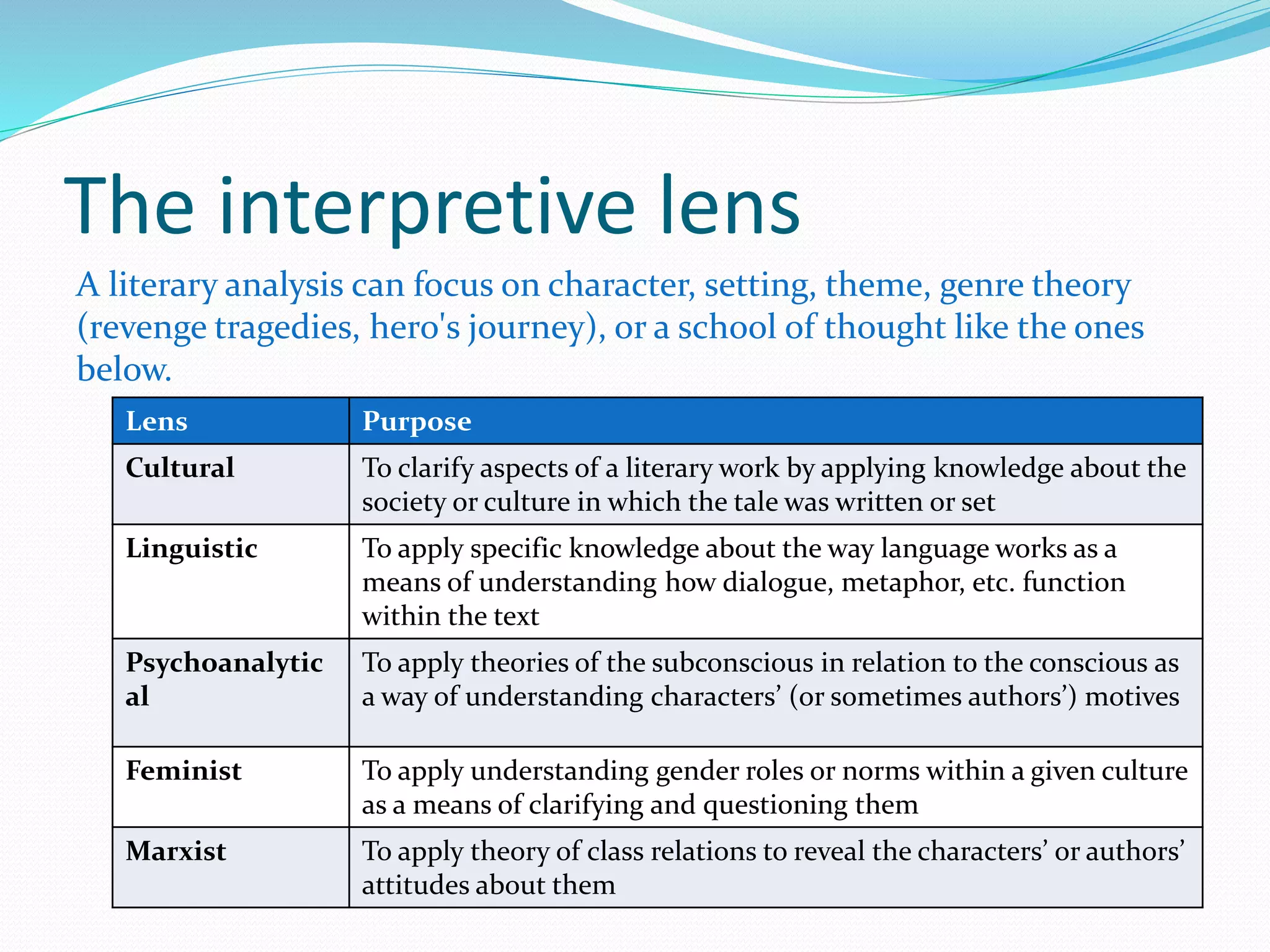 Literary Analysis | PPTX