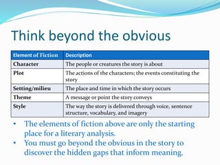 Literary Analysis | PPTX