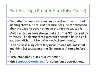 Logical Fallacies | PPTX