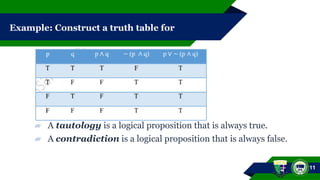 Lecture_-_Logic_part_2.pptttttttttttttttt | PPTX