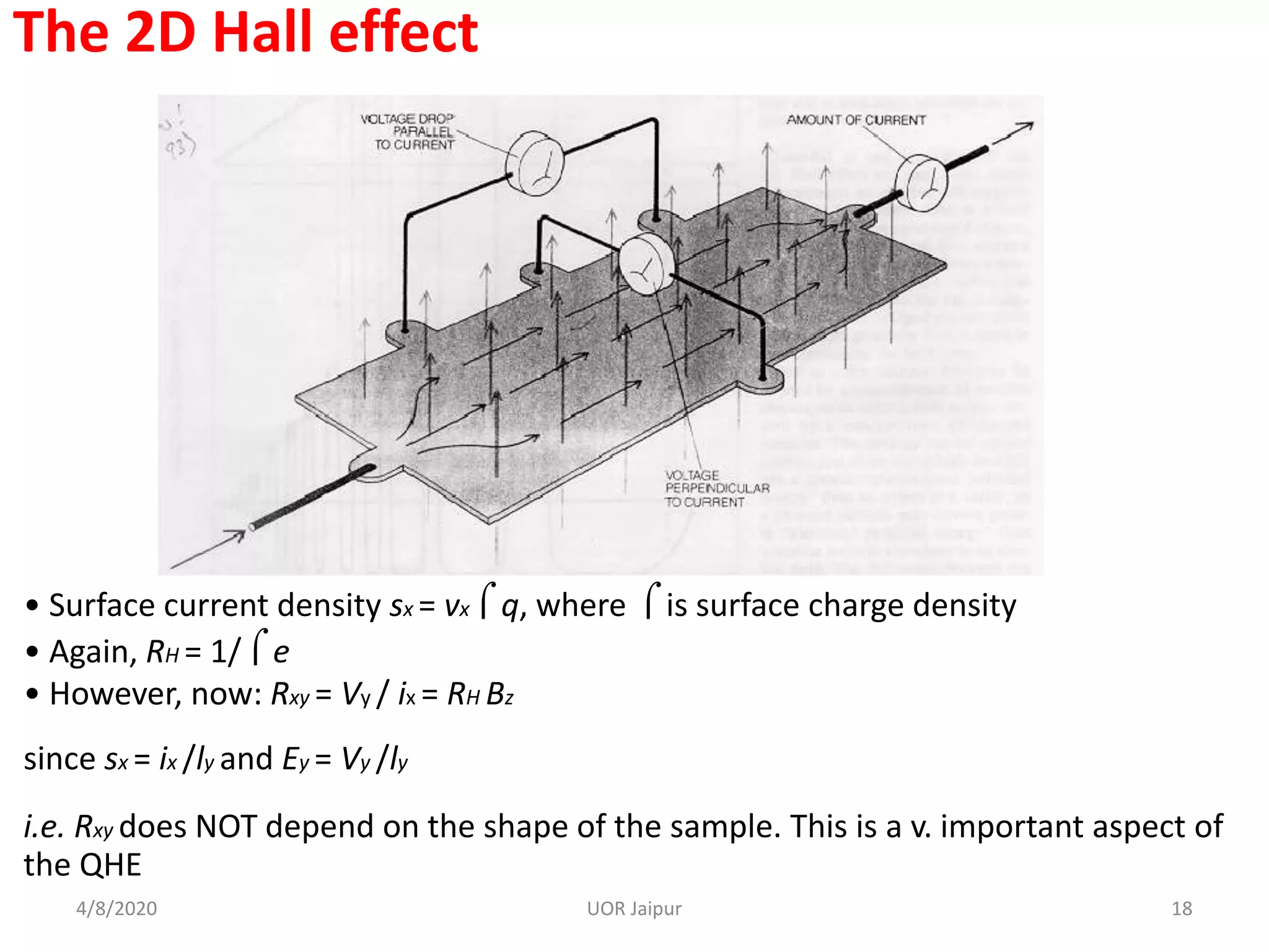 Lecture m.sc. (experiments)-hall effect | PPTX