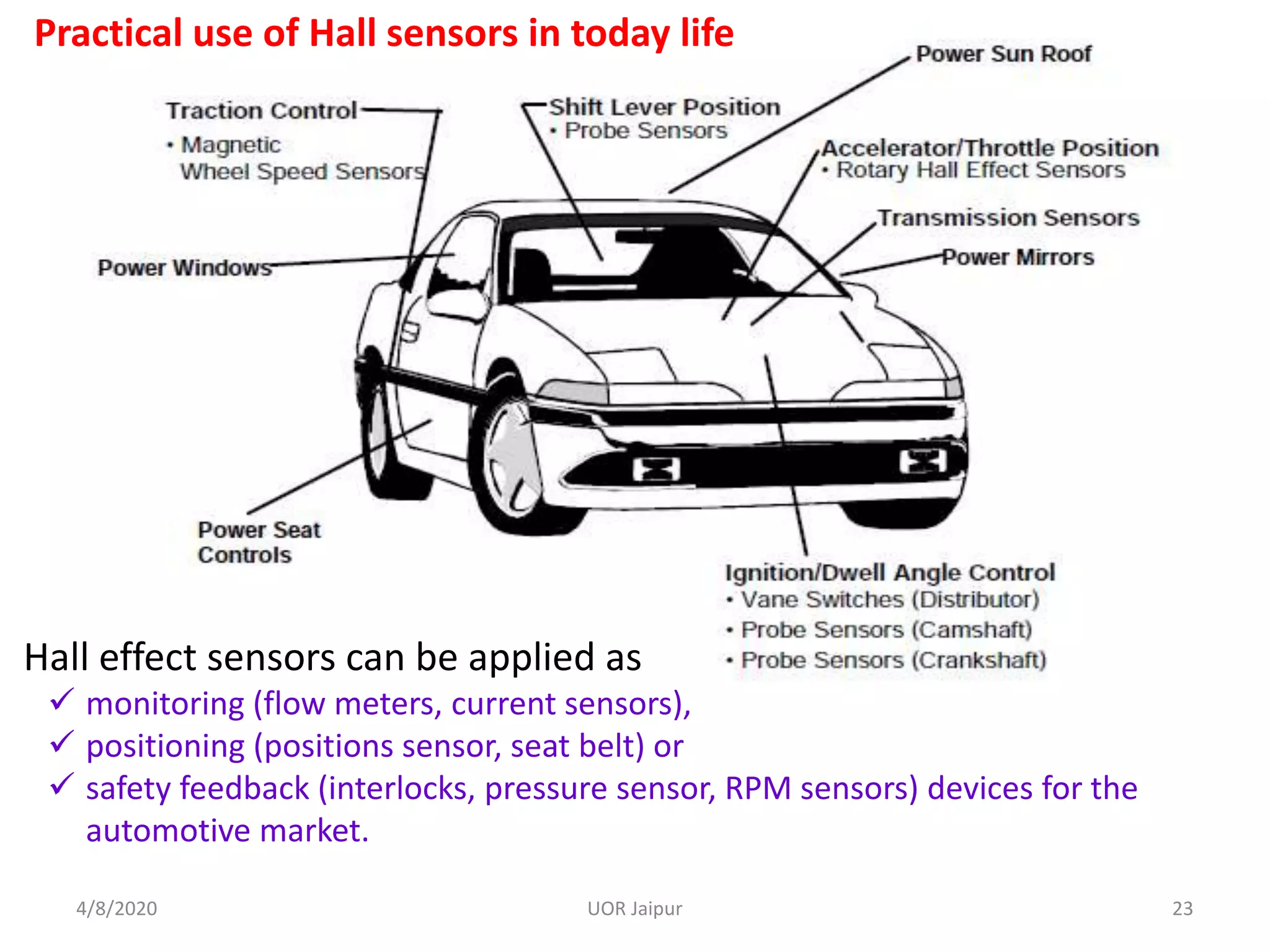 Lecture m.sc. (experiments)-hall effect | PPTX