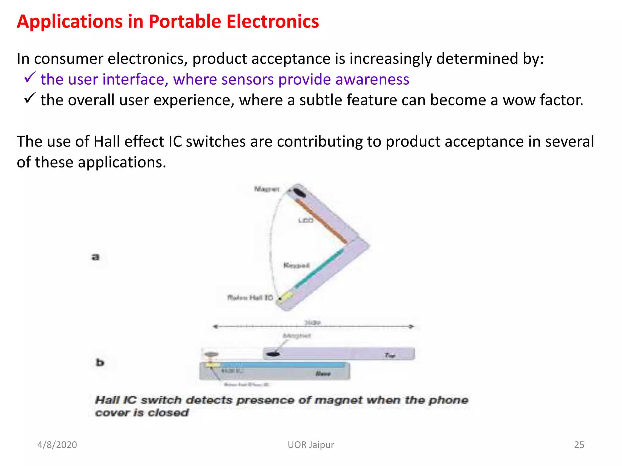 Lecture m.sc. (experiments)-hall effect | PPTX