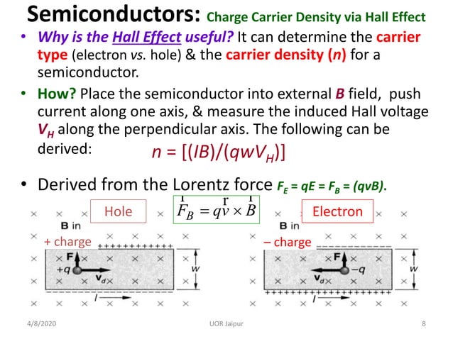 Lecture m.sc. (experiments)-hall effect | PPTX