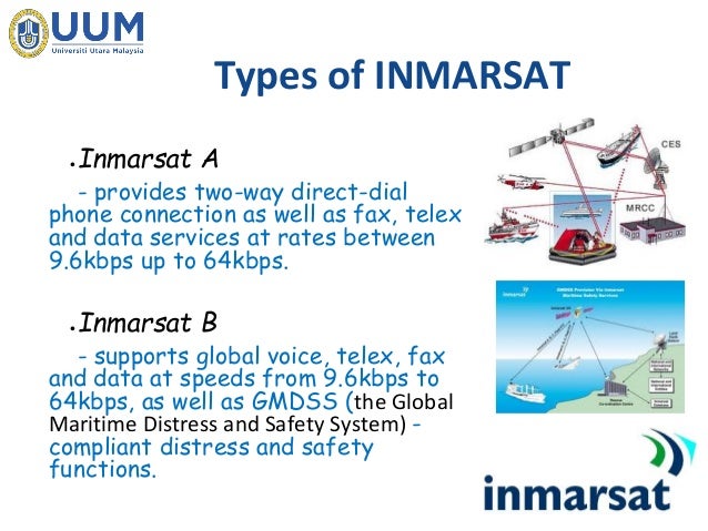 Lecture maritime ict - salwa