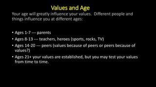Lecture-Material-No.1-Education-616-Philippine-Values-System.pptx