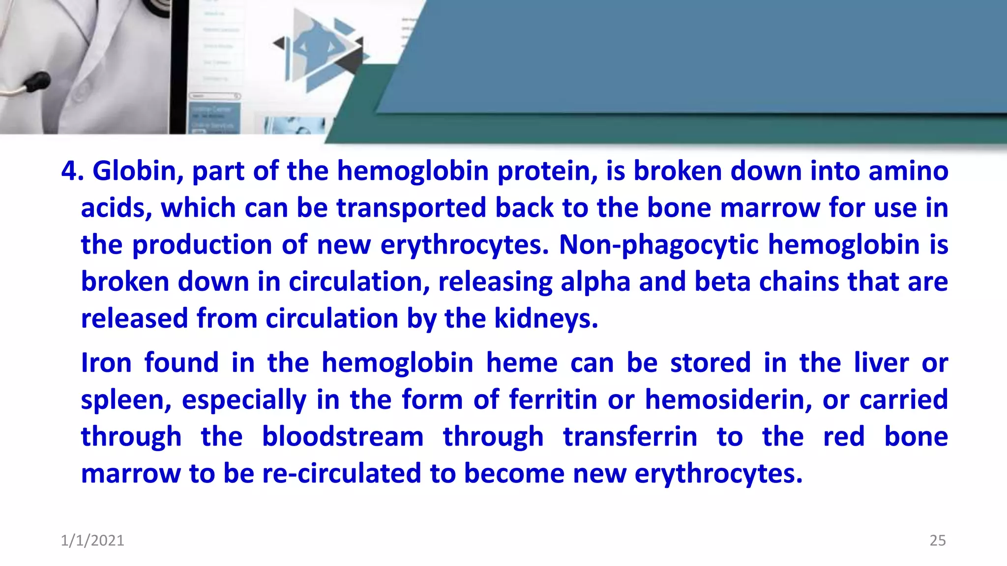 APPLIED PHYSIOLOGY - BLOOD | PPT