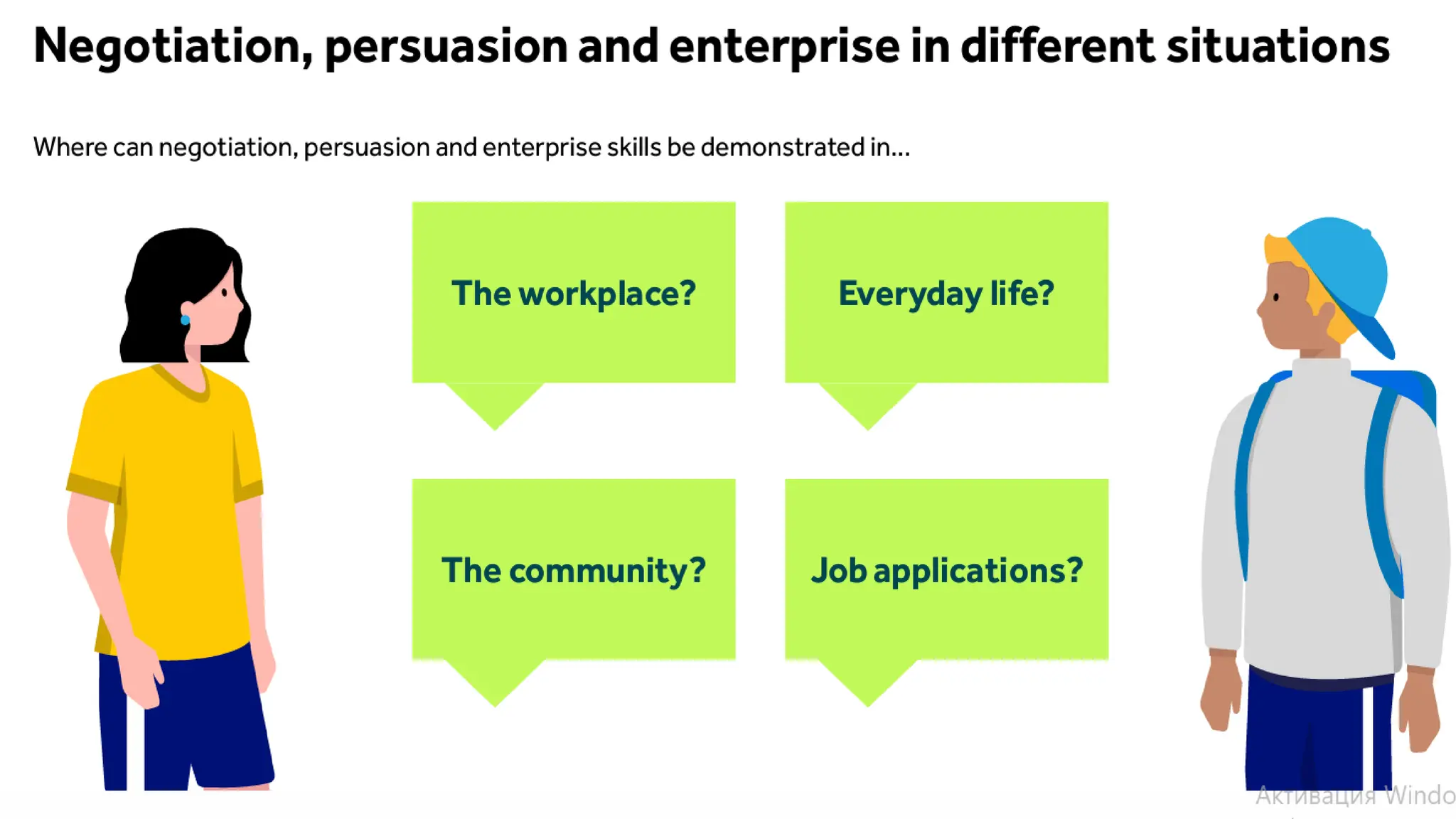 Lecture-Negotiation and its techniques.pptx